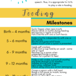 🙂 Feeding Milestones 🙂